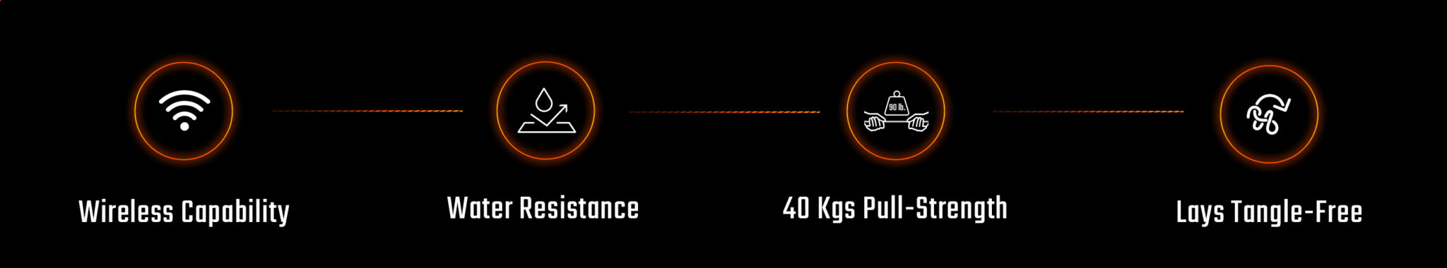 N-ear Choice™ PTT Mic - Logic Wireless
